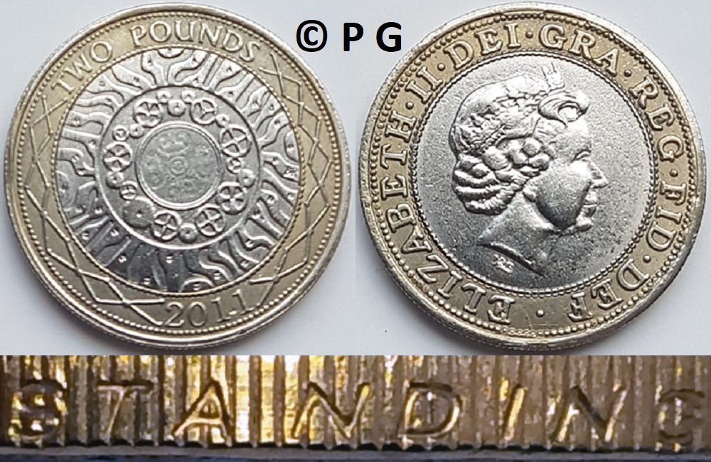 Identify Fake Technology £2 Coin @ The Fake Pound Coin Database