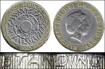 The Fake Pound Coin Database